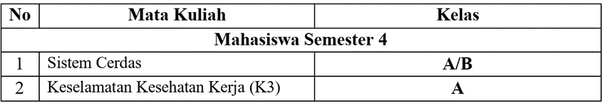 Panduan Key-In Rencana Akademik Semester (RAS) Semester Genap 2023/2024 ...